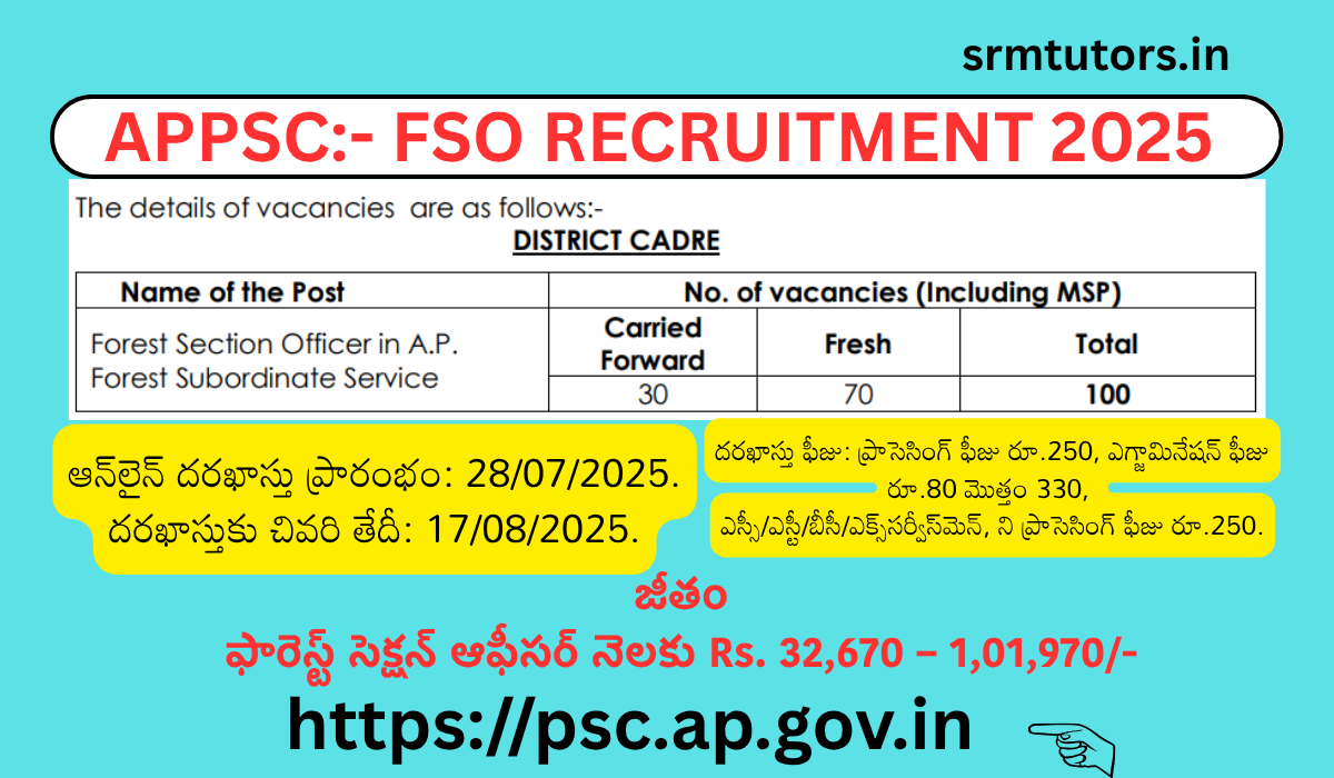 APPSC FSO RECRUITMENT 2025 - SRMTUTORS