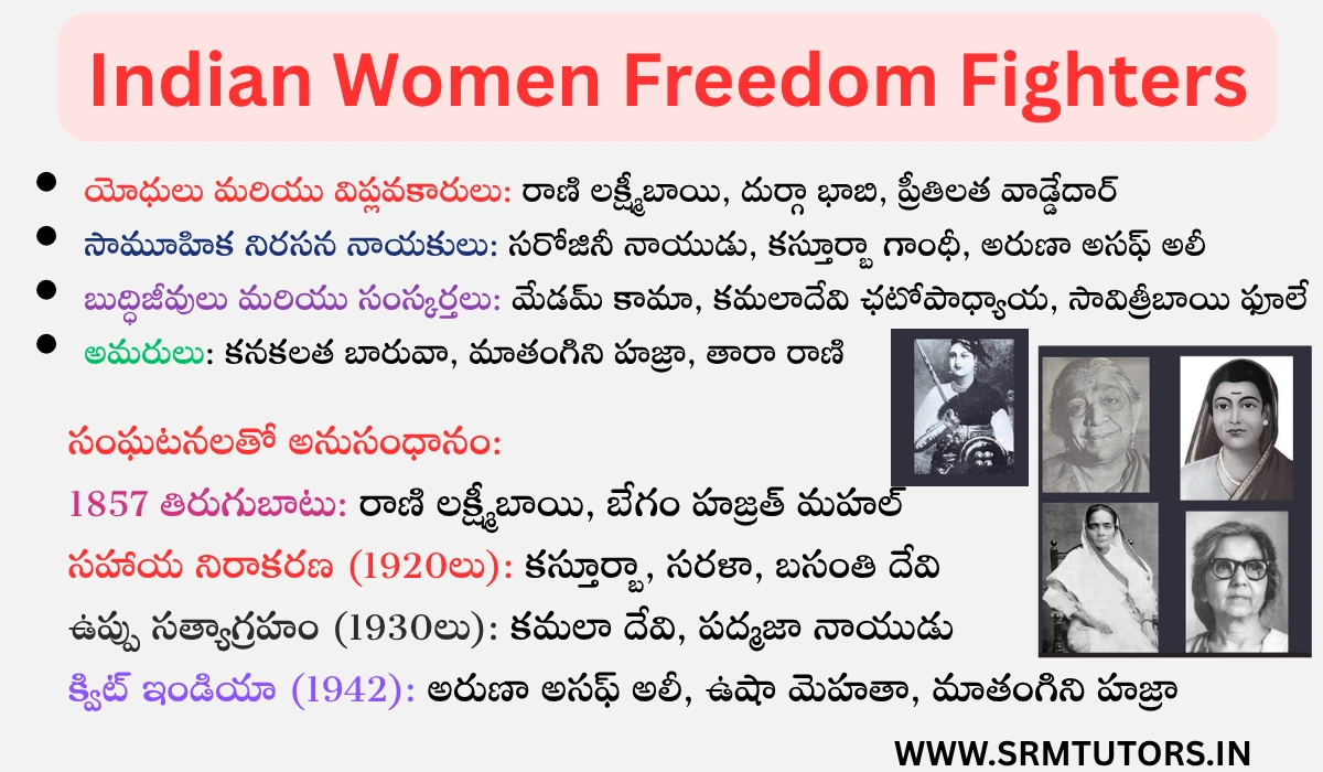 Indian Women Freedom Fighters: List and Key Contributions - SRMTUTORS